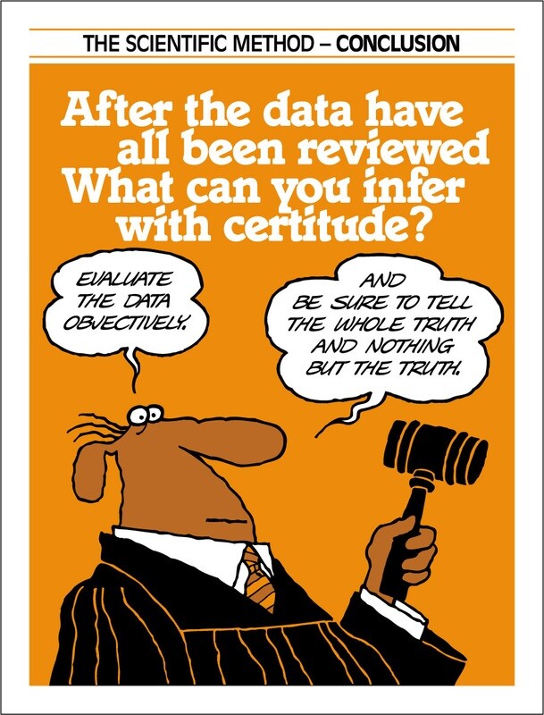 Scientific Method - Conclusion