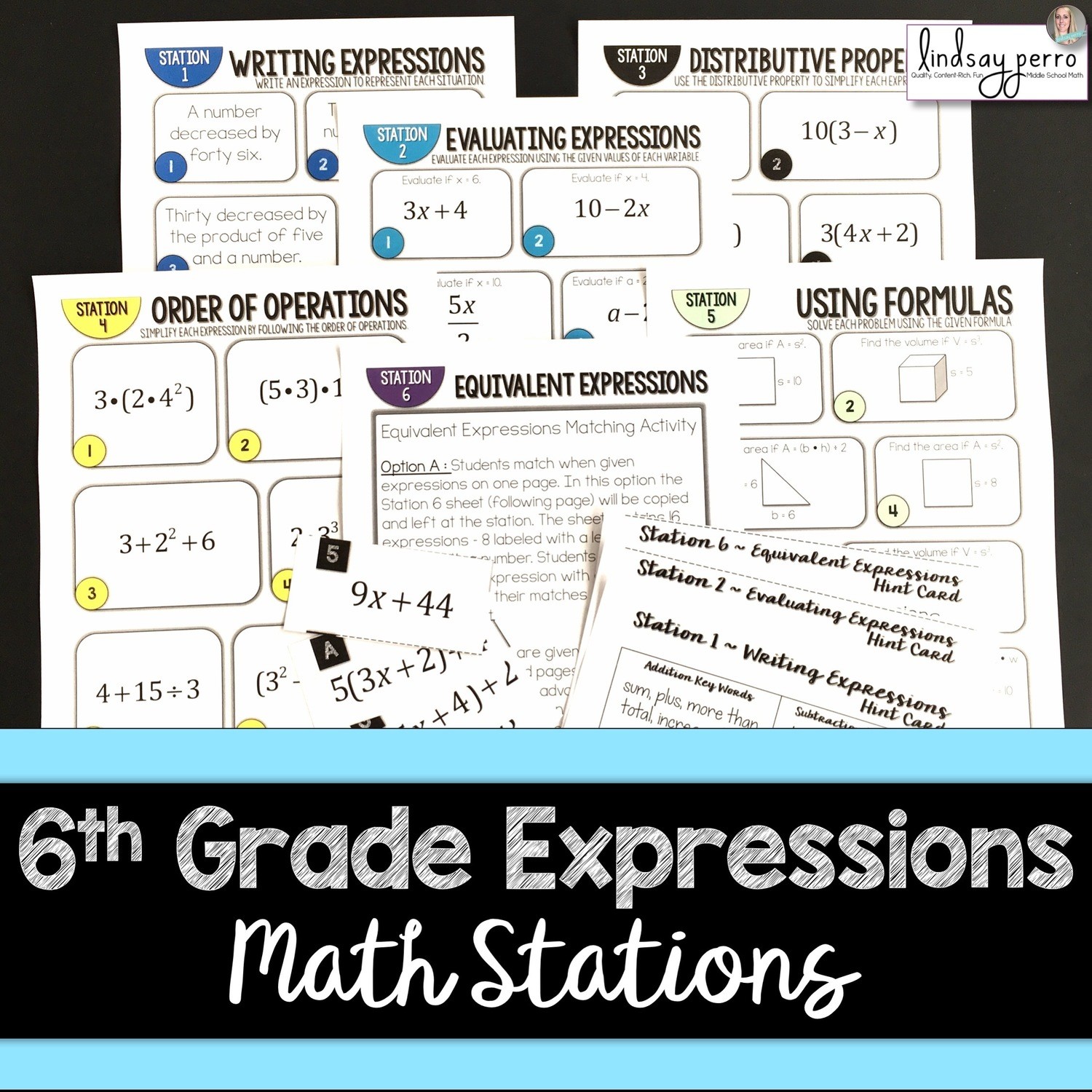 6th Grade Mathematics Formula Chart