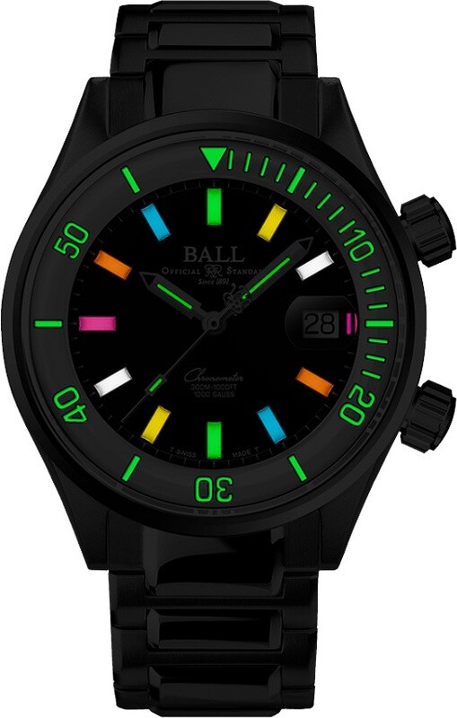 Ball Engineer II Watches - Exquisite Timepieces