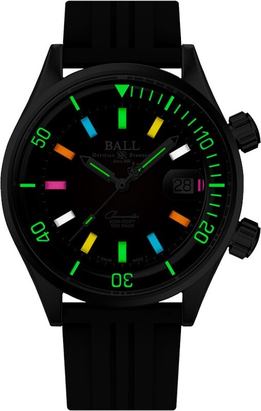 Ball Engineer II Watches - Exquisite Timepieces