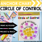 Circle of Control Anchor Chart