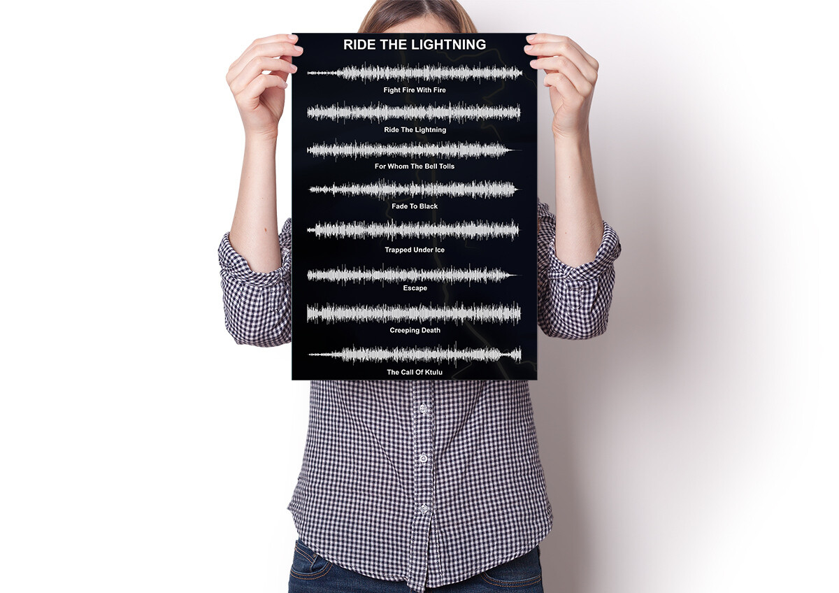 Music Soundwave Art - Soundwave Art