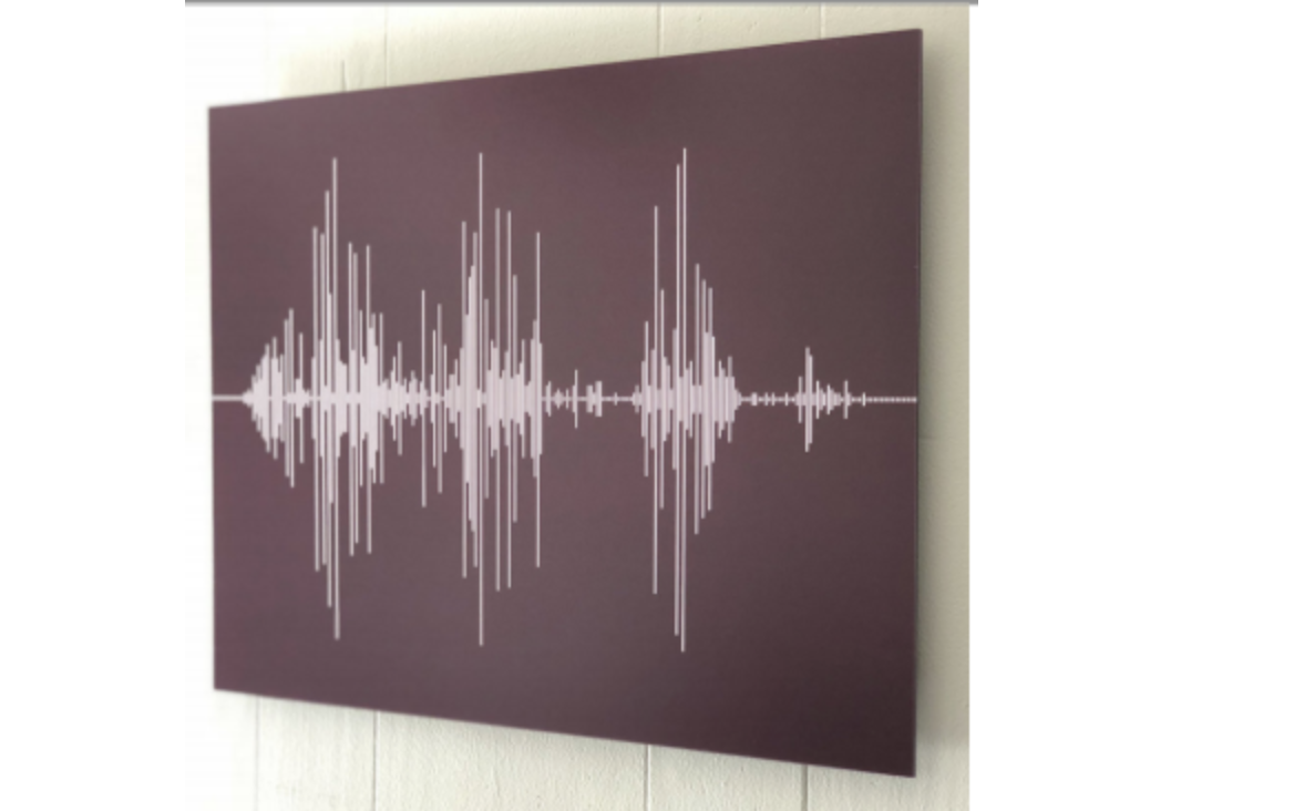 Music Soundwave Art - Soundwave Art