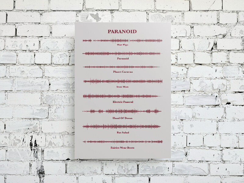 Black Sabbath Paranoid Album Cover Meaning