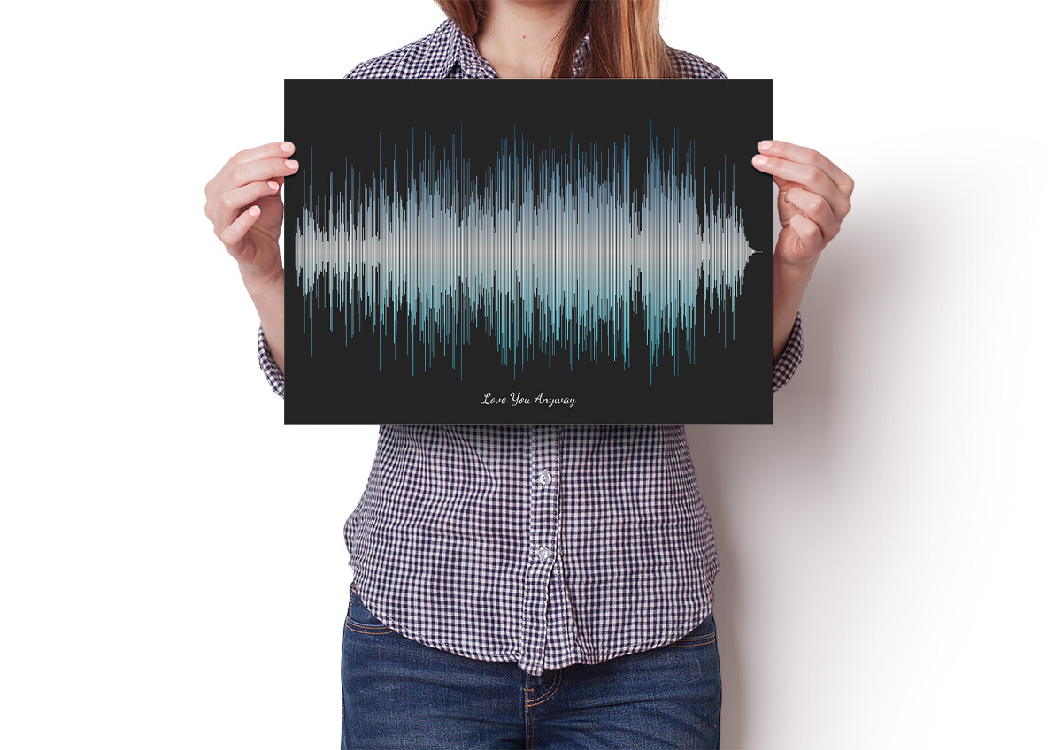 Luke Combs - Love You Anyway Soundwave Poster - Soundwave Art ...