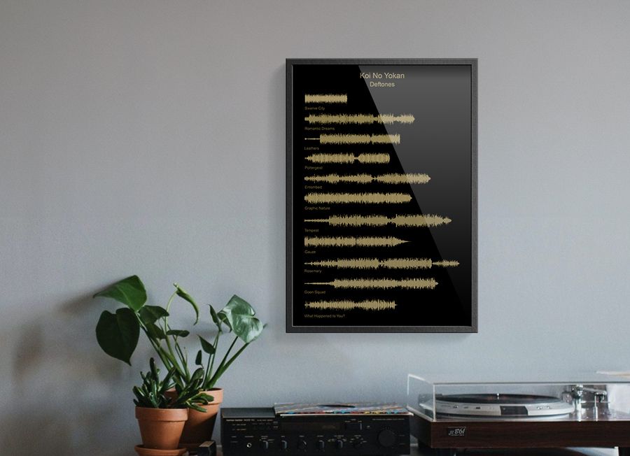 Deftones - Koi No Yokan Framed Soundwave Art - Soundwave Art ...