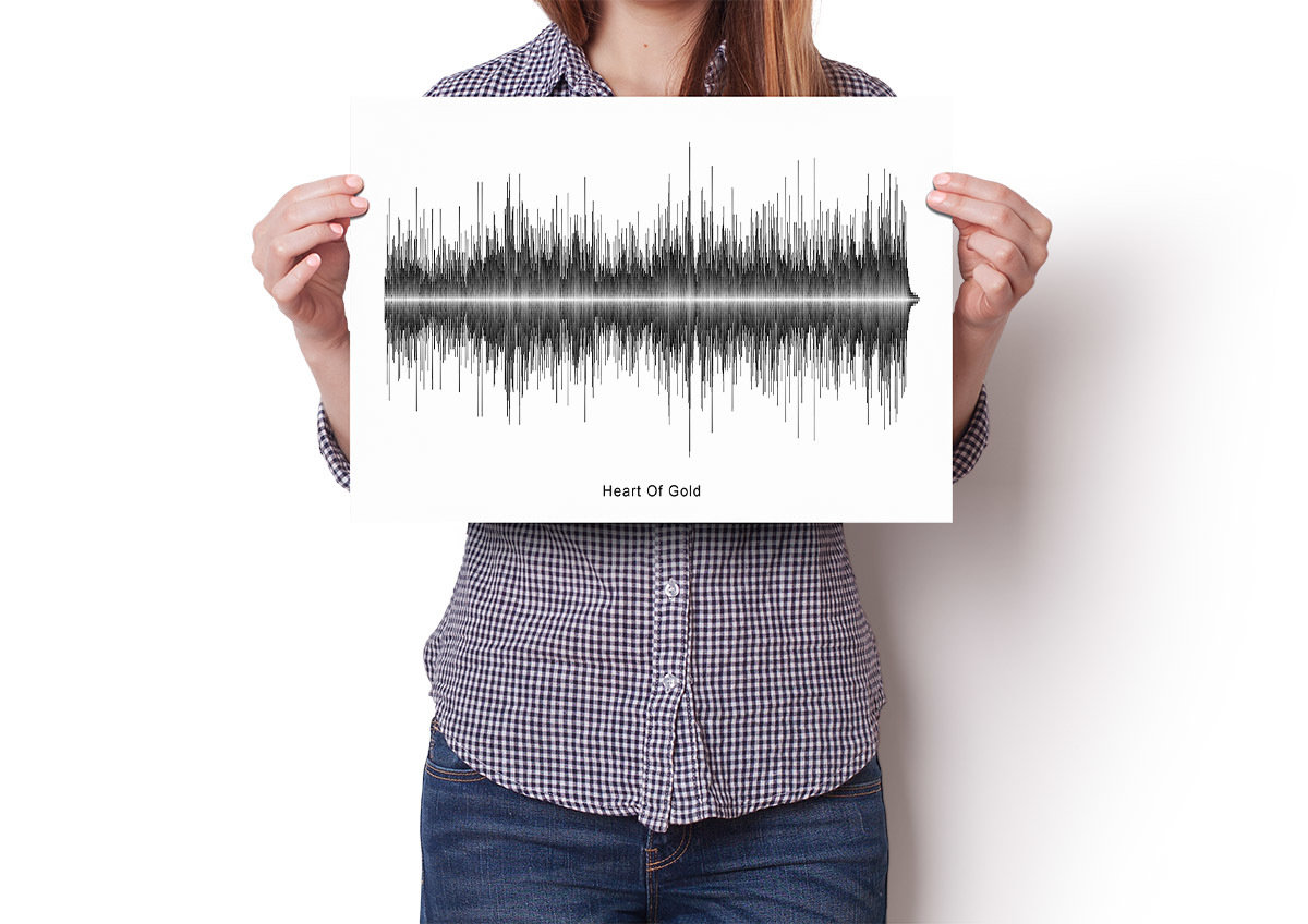 Neil Young - Heart Of Gold Soundwave Art Poster - Music Soundwave Art ...