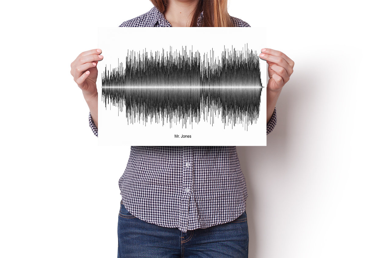 Music Soundwave Art - Soundwave Art