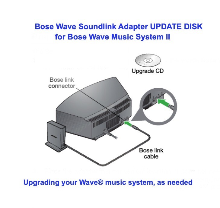 Bose Wave Soundlink Adapter UPDATE DISK for Bose Wave Music System II ...