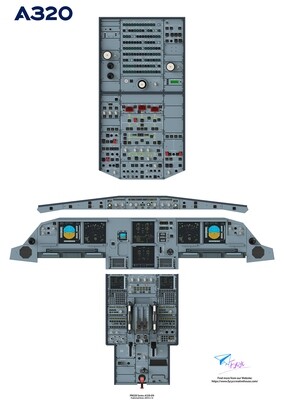 Airbus A320 Cockpit Poster