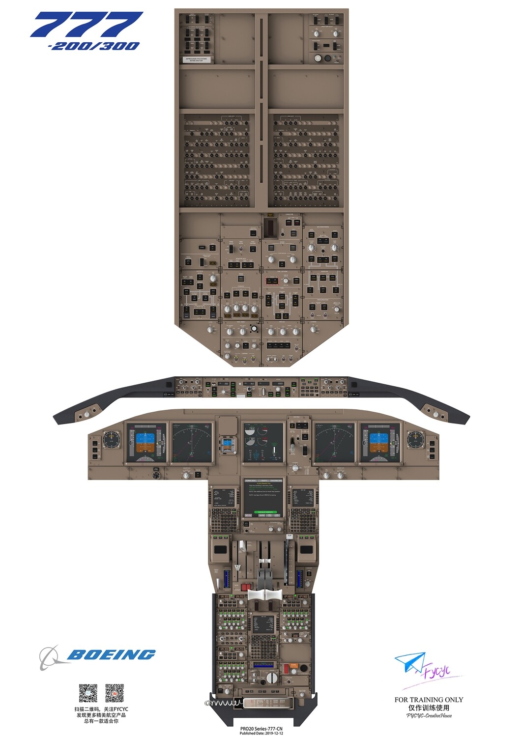 Boeing 777 Cockpit Layout