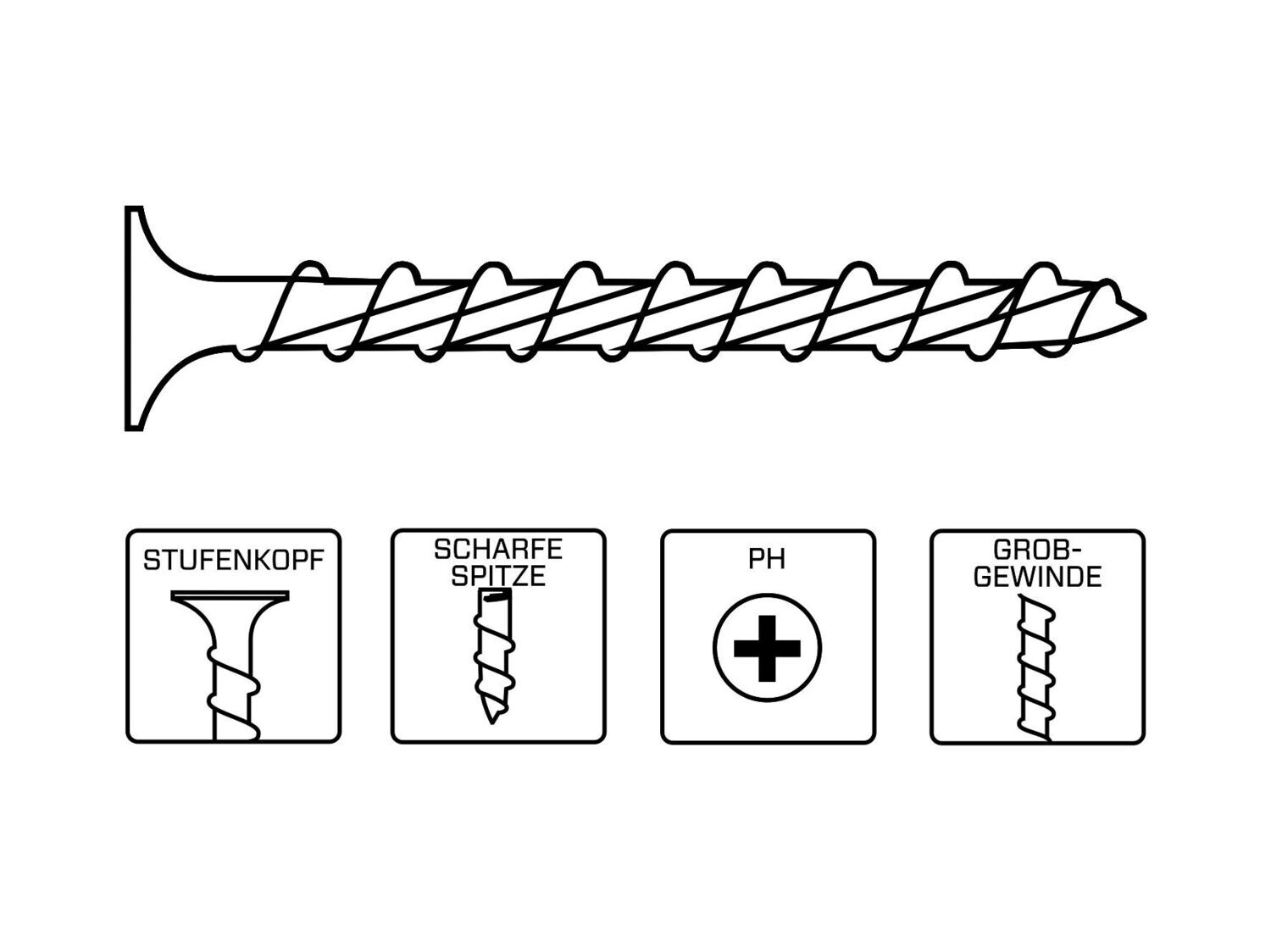 Gipskarton auf Holz- oder Metallunterkonstruktionen (bis 1 mm - T)