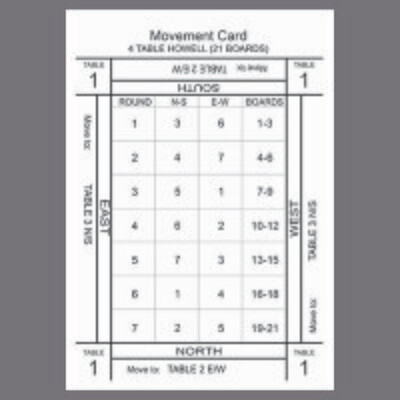 HOWELL MOVEMENT CARDS