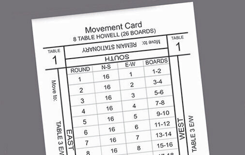 HOWELL MOVEMENT CARDS