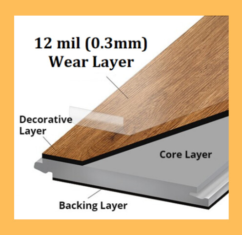 Wear Layer 12mil (0.3mm)