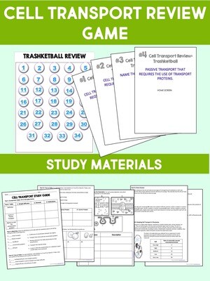 Cell Transport Unit Plan - Store - Biology Roots