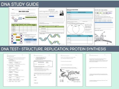 DNA Unit Bundle - Store - Biology Roots
