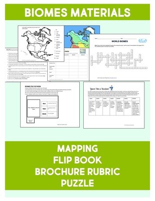 Ecology Unit Bundle - Store - Biology Roots
