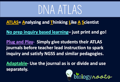 DNA ATLAS Inquiry Learning - Store - Biology Roots