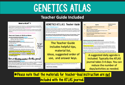 Genetics ATLAS (NGSS; Inquiry) - Store - Biology Roots
