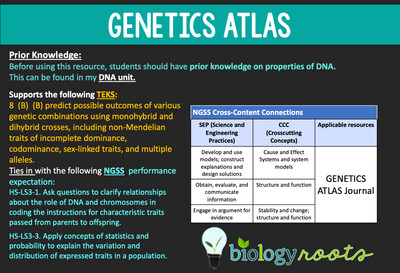 Genetics ATLAS (NGSS; Inquiry) - Store - Biology Roots
