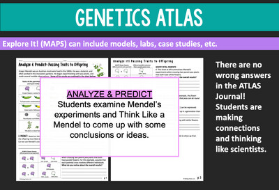 Genetics ATLAS (NGSS; Inquiry) - Store - Biology Roots