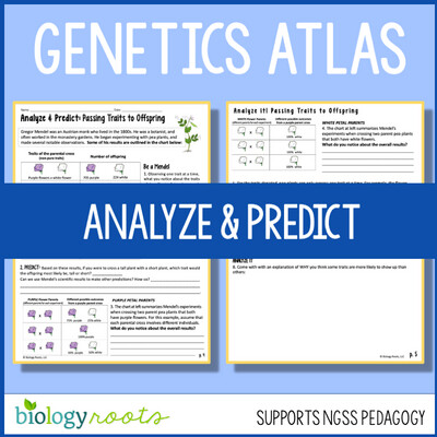 Genetics ATLAS (NGSS; Inquiry) - Store - Biology Roots