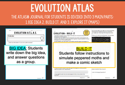 Evolution NGSS Inquiry ATLAS Journal - Store - Biology Roots