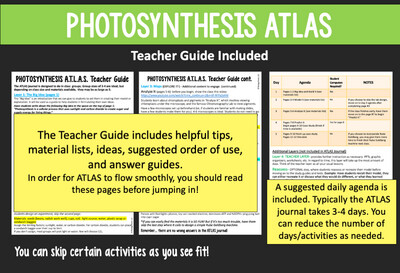 Photosynthesis NGSS Inquiry ATLAS Journal - Store - Biology Roots