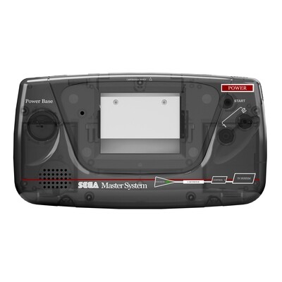 Game Gear Shells