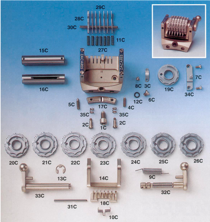 Rotary Numbering Machine Parts