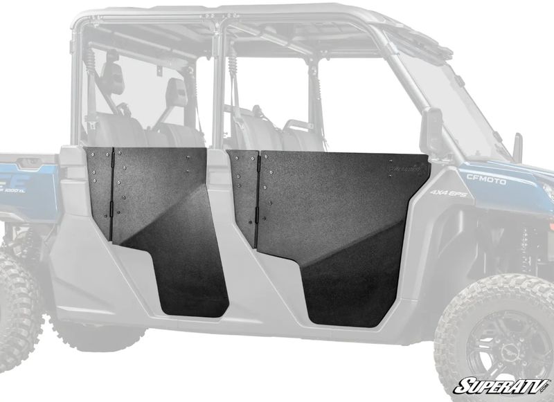 CFMOTO Parts & Accessories