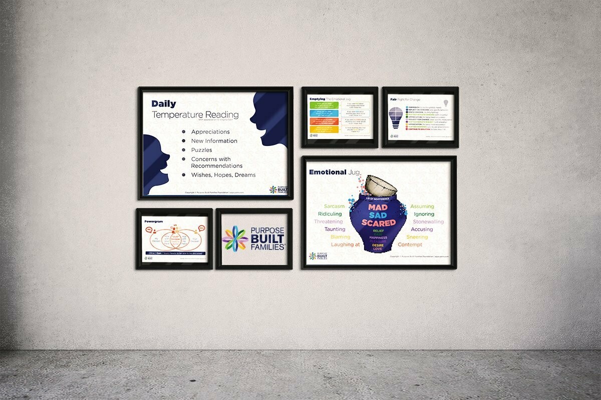 Essentials Poster Collection