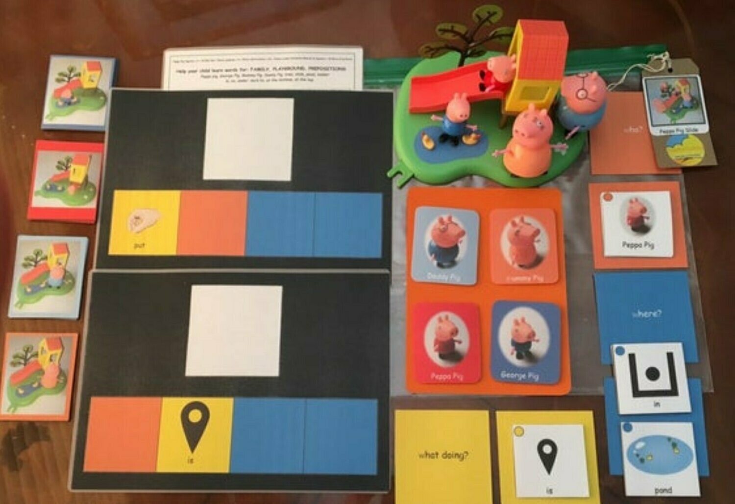 Peppa Pig Slide Colourful Semantics Prepositions Pack Peppa Pig Slide Colourful Semantics Prepositions Pack