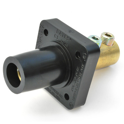 Panel Mounts | Store - Cams-Direct