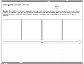 Ecological Succession Timeline Activity - Store - Science Lessons That Rock