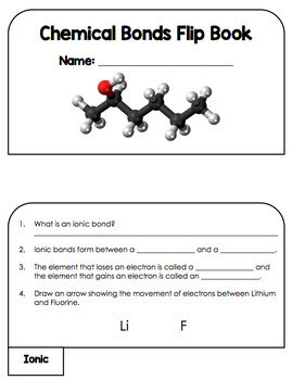 Chemical Bonds Flip Book - Store - Science Lessons That Rock