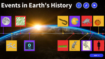 Geologic Time Interactive Diagram - Store - Science Lessons That Rock