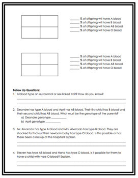 Blood Type Punnett Square Activity - Store - Science Lessons That Rock