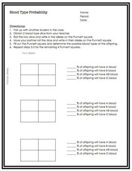 Blood Type Punnett Square Activity - Store - Science Lessons That Rock