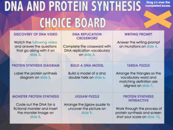 DNA and Protein Synthesis Digital Choice Board - Store - Science ...