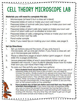 Cell Theory Microscope Stations Lab - Store - Science Lessons That Rock