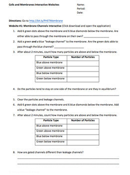 Cell Membrane Webquest - Store - Science Lessons That Rock
