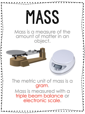 Metric System Posters - Store - Science Lessons That Rock