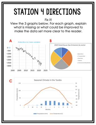 Graphing Stations - Store - Science Lessons That Rock