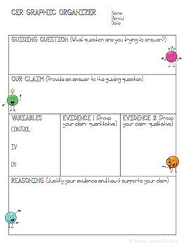 CER Graphic Organizer - Store - Science Lessons That Rock