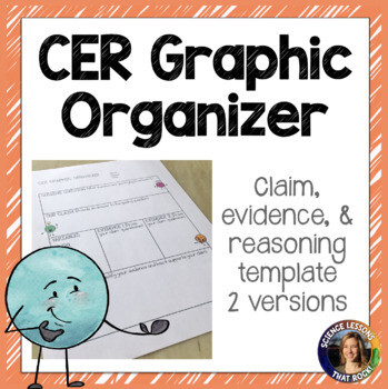 CER Graphic Organizer - Store - Science Lessons That Rock