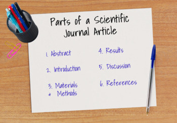 Parts of a Journal Article Interactive Diagram - Store - Science ...