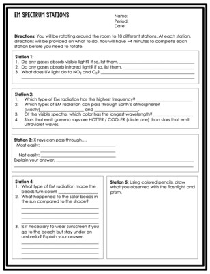 EM Spectrum Stations - Store - Science Lessons That Rock