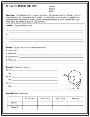 Scientific Method Stations - Store - Science Lessons That Rock